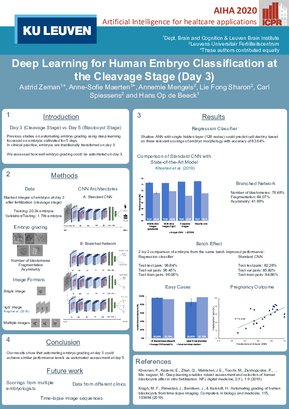 (PDF) Deep Learning for Human Embryo Classification at the Cleavage Stage (Day 3) | Annemie ...