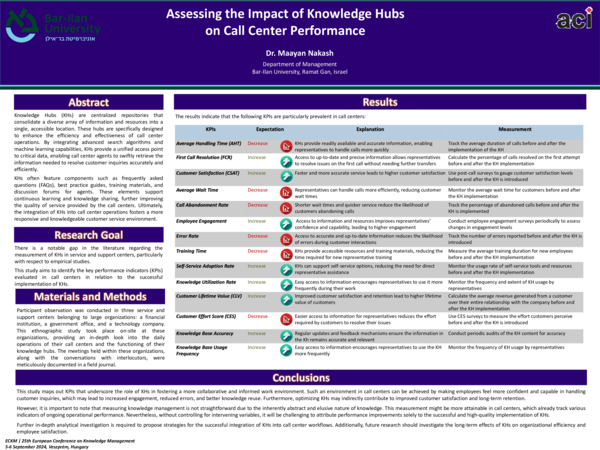 (PDF) Assessing the Impact of Knowledge Hubs on Call Center Performance