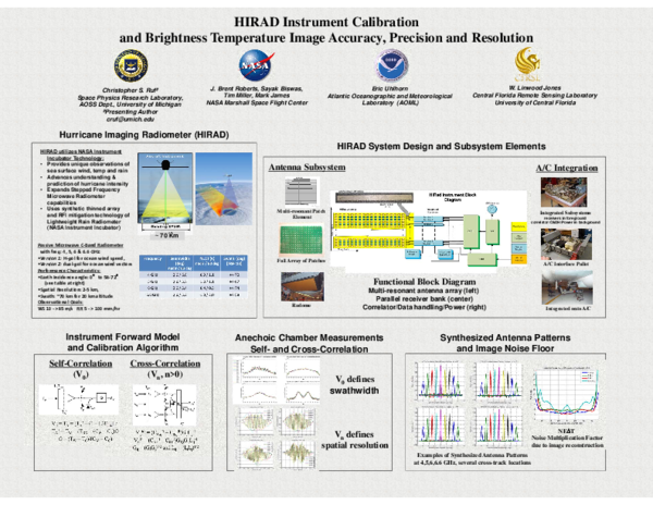 (PDF) HIRAD Instrument Calibration and Brightness Temperature Image ...