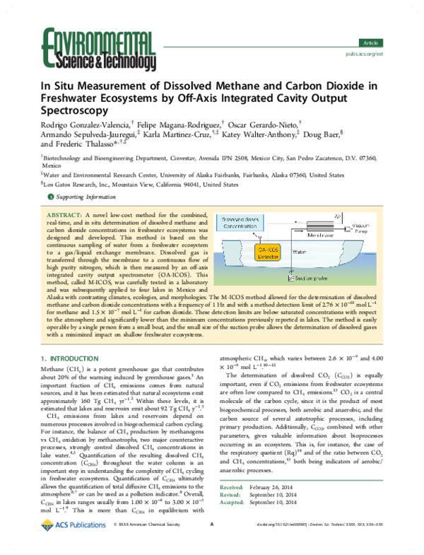 (PDF) In Situ Measurement of Dissolved Methane and Carbon Dioxide in ...