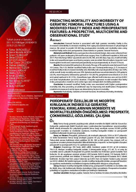 Pdf Predicting Mortality And Morbidity Of Geriatric Femoral Fractures