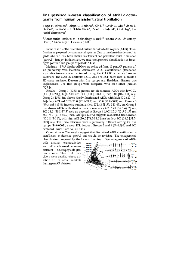 Pdf Unsupervised K Mean Classification Of Atrial Electrograms From Human Persistent Atrial