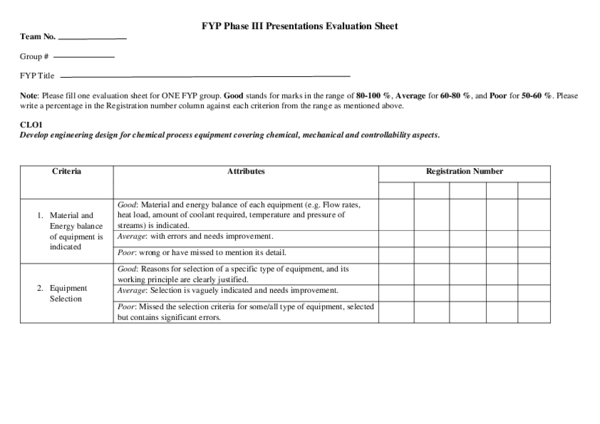 (PDF) FYP Phase III Presentations Evaluation Sheet