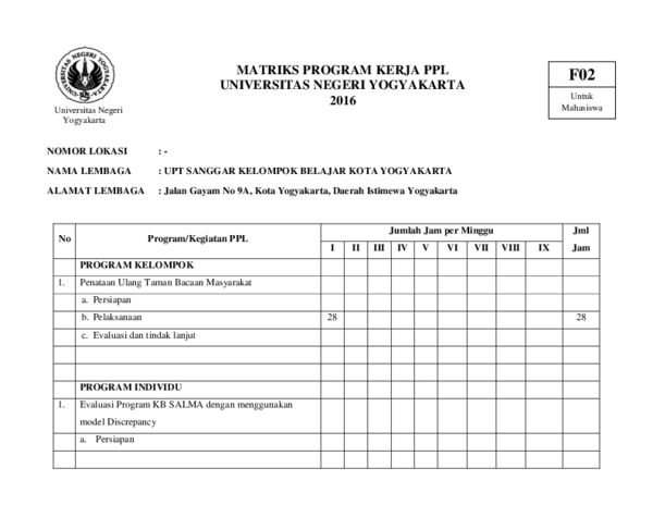 Laporan Kegiatan Ppllokasi Upt Sanggar Kegiatan Belajar Kota ...