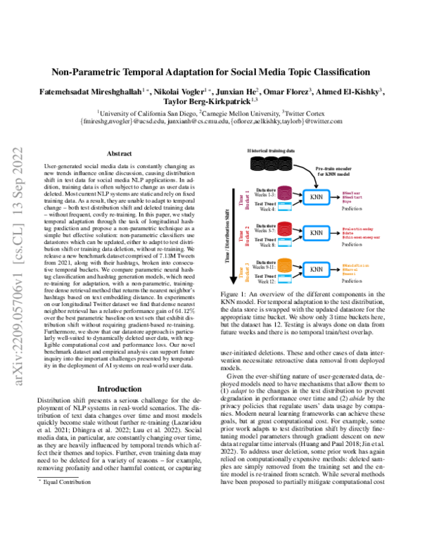 Pdf Non Parametric Temporal Adaptation For Social Media Topic
