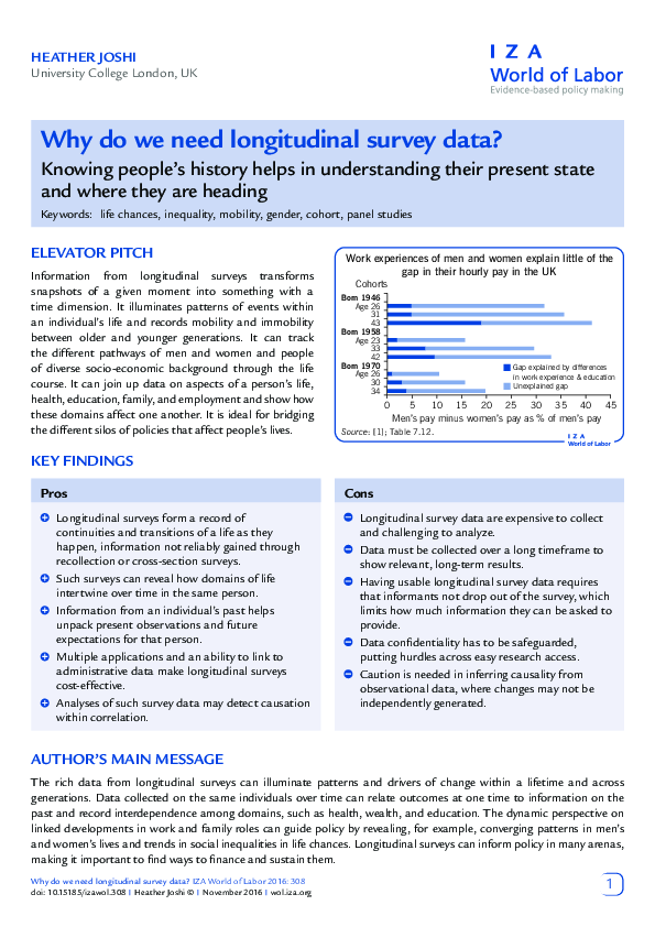 (PDF) Why do we need longitudinal survey data?