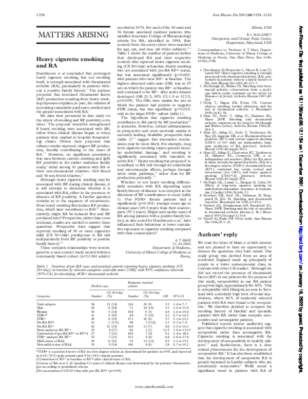 (PDF) Heavy cigarette smoking and RA
