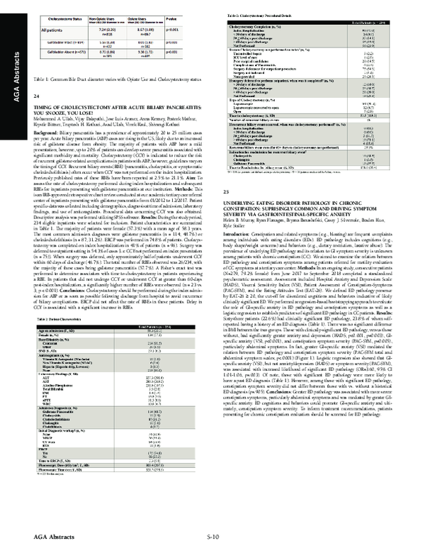 (PDF) 24 – Timing of Cholecystectomy After Acute Biliary Pancreatitis ...