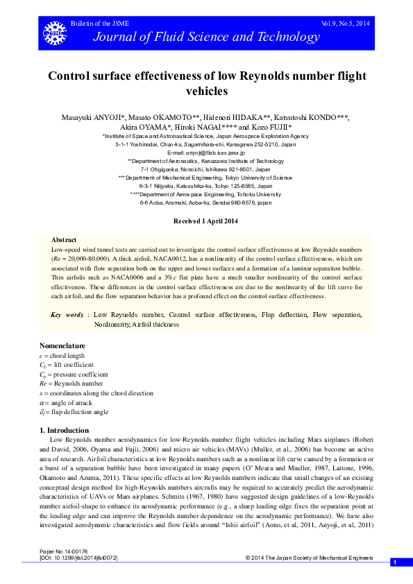 (PDF) Control surface effectiveness of low Reynolds number flight vehicles