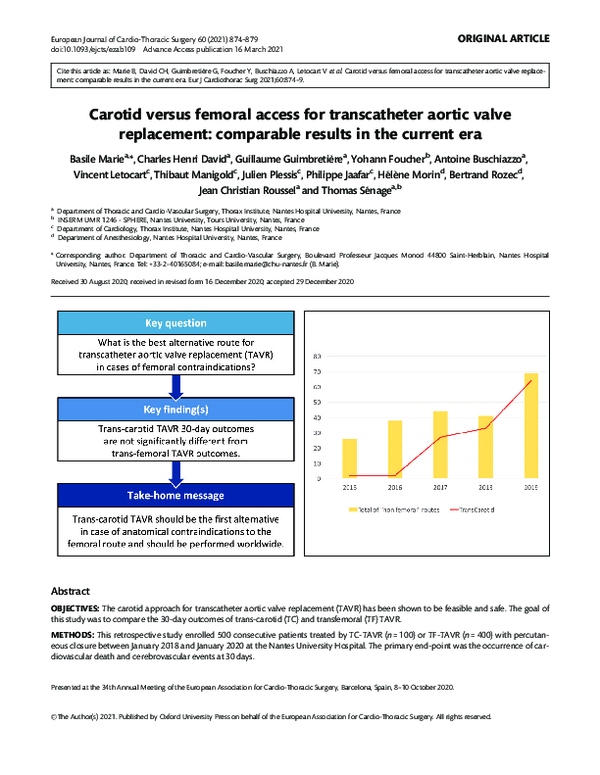 (PDF) Carotid versus femoral access for transcatheter aortic valve ...