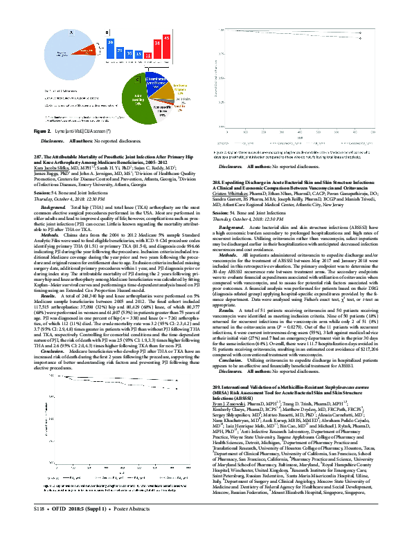 (PDF) 289. International Validation of a Methicillin-Resistant ...