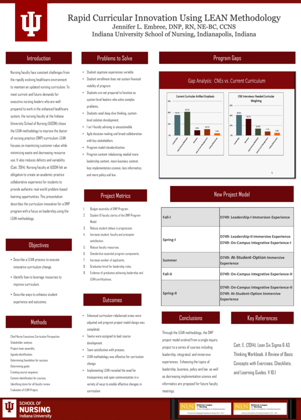 (PDF) Rapid Curricular Innovation Using Lean Methodology