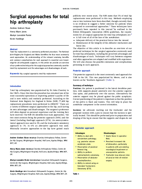 (PDF) Surgical approaches for total hip arthroplasty