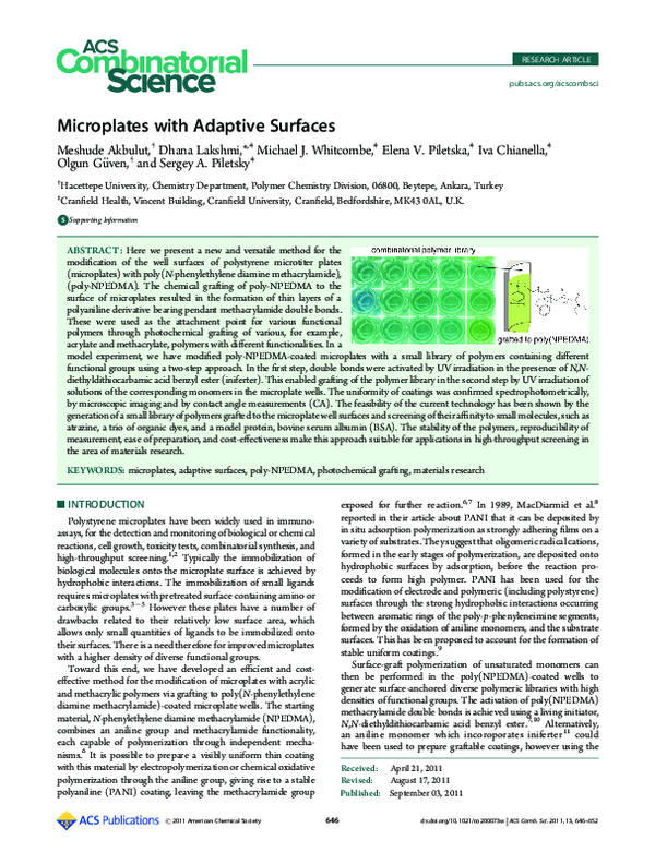 (PDF) Microplates with Adaptive Surfaces