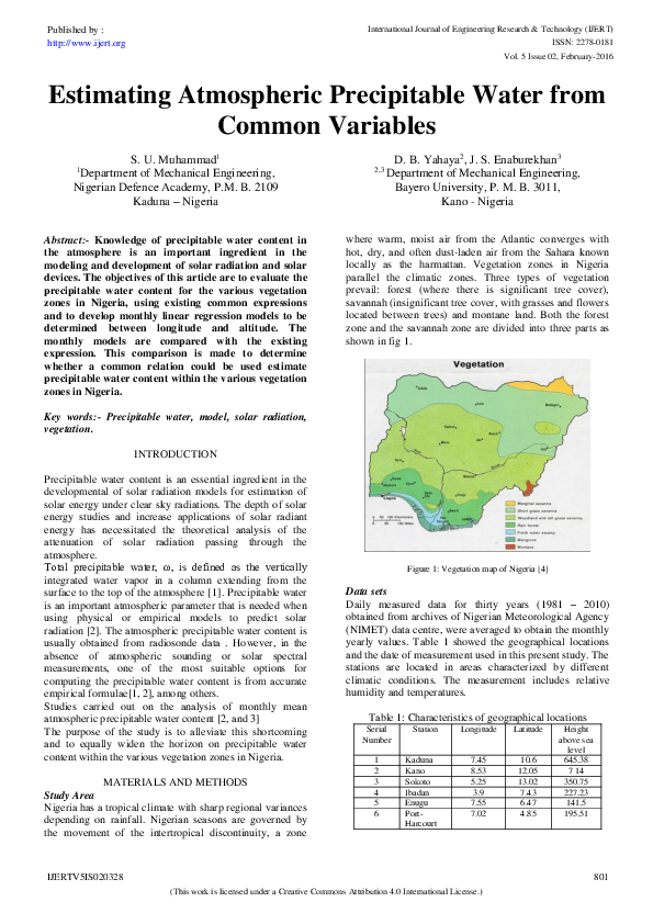 (PDF) Estimating Atmospheric Precipitable Water from Common Variables ...