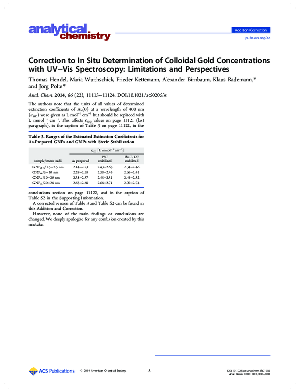 (PDF) Correction to In Situ Determination of Colloidal Gold Concentrations with UV–Vis ...