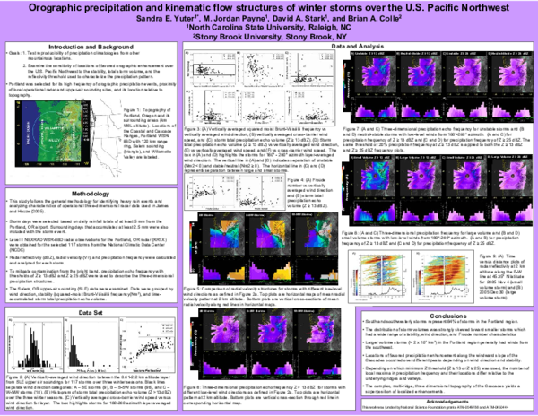 (PDF) Orographic precipitation and kinematic flow structures of winter ...