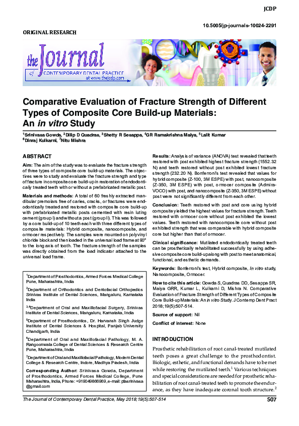 (PDF) Comparative Evaluation of Fracture Strength of Different Types of ...