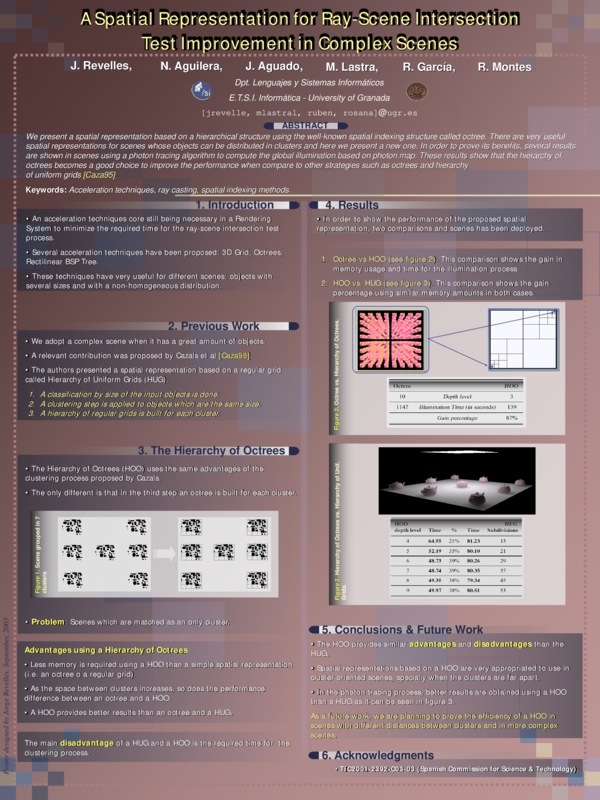 (PDF) A Spatial Representation for Ray-Scene Intersection Test ...