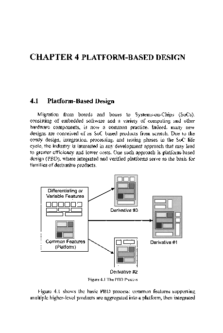 Pdf Platform Based Design And Software Design Methodology For Embedded Systems