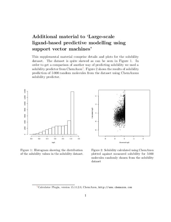 (PDF) MOESM1 of Large-scale ligand-based predictive modelling using support vector machines