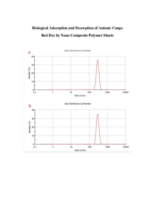 (PDF) Biological adsorption and desorption of anionic Congo Red dye by ...