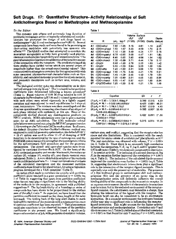 (PDF) Soft drugs. 17: Quantitative structure—activity relationships of ...