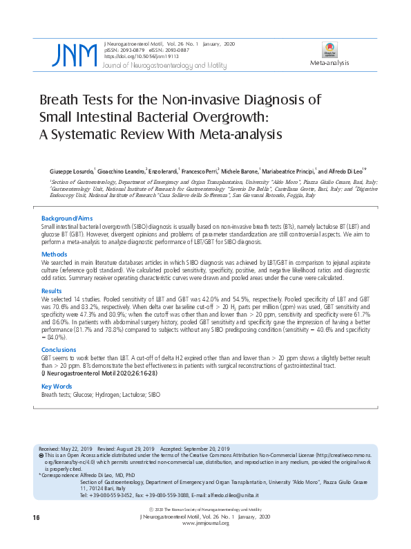 (PDF) Breath Tests for the Non-invasive Diagnosis of Small Intestinal ...