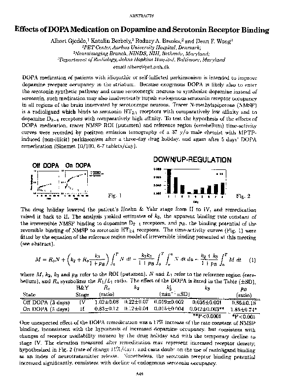 (PDF) Effects of DOPA Medication on Dopamine and Serotonin Receptor Binding