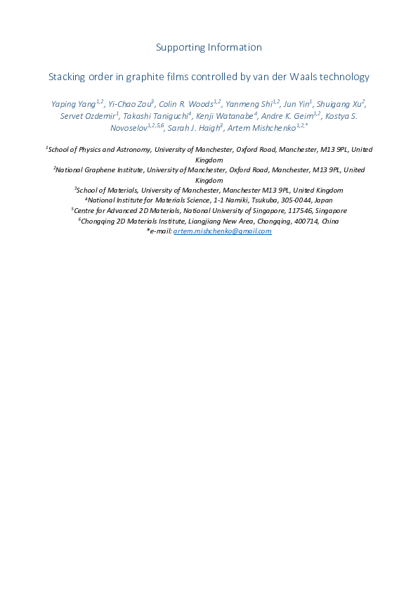 (PDF) Stacking Order in Graphite Films Controlled by van der Waals ...