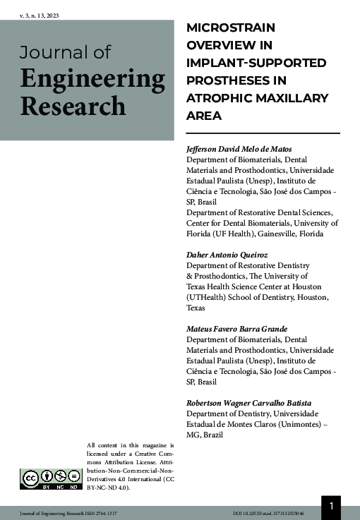 (PDF) Microstrain in Implant Prostheses with Sinus Lift