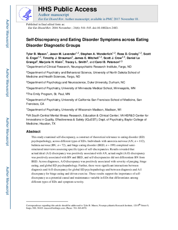 (PDF) Self-Discrepancy and Eating Disorder Symptoms Across Eating ...