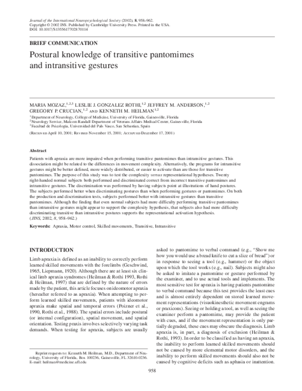 (PDF) Postural knowledge of transitive pantomimes and intransitive gestures