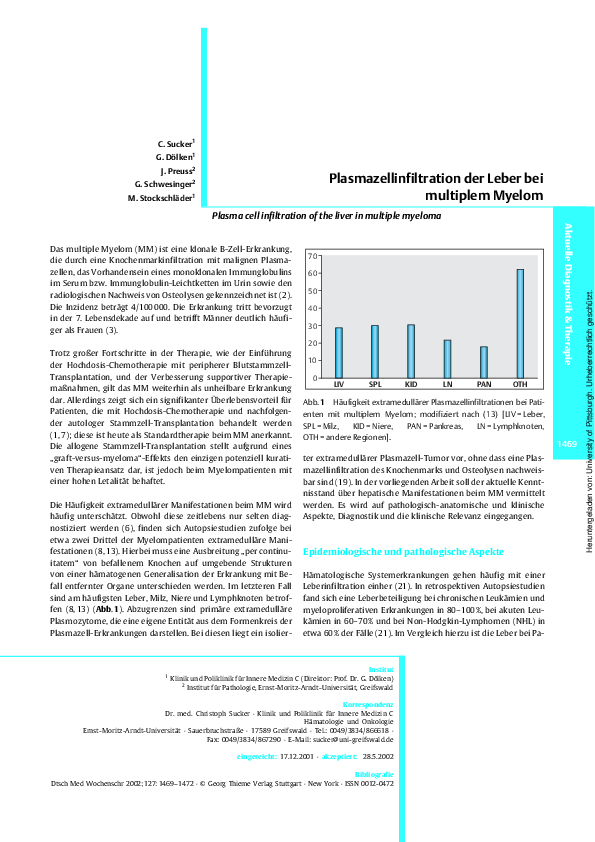(PDF) Plasma cell infiltration of the liver in multiple myeloma