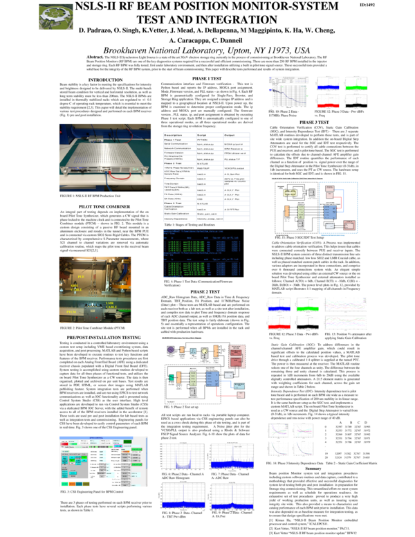 (PDF) NSLS-II RF Beam Position Monitor-System Test and Integration