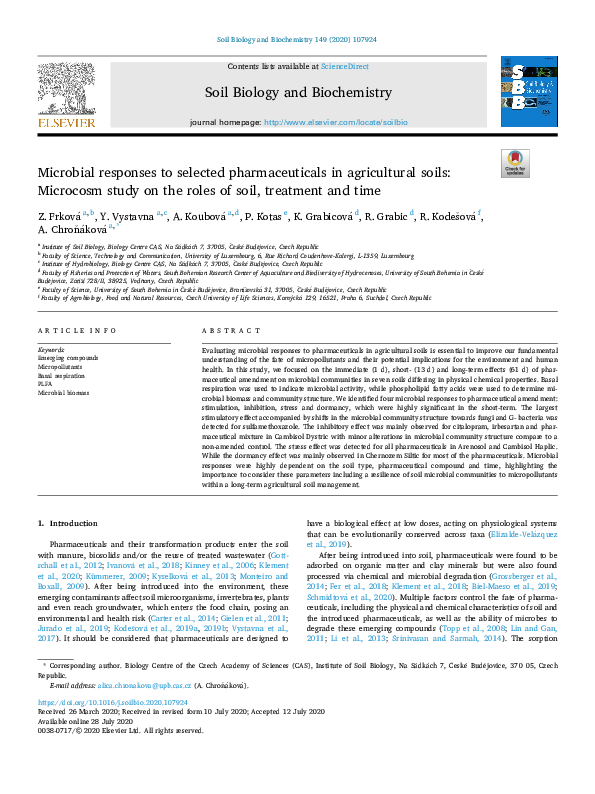 (PDF) Microbial responses to selected pharmaceuticals in agricultural ...
