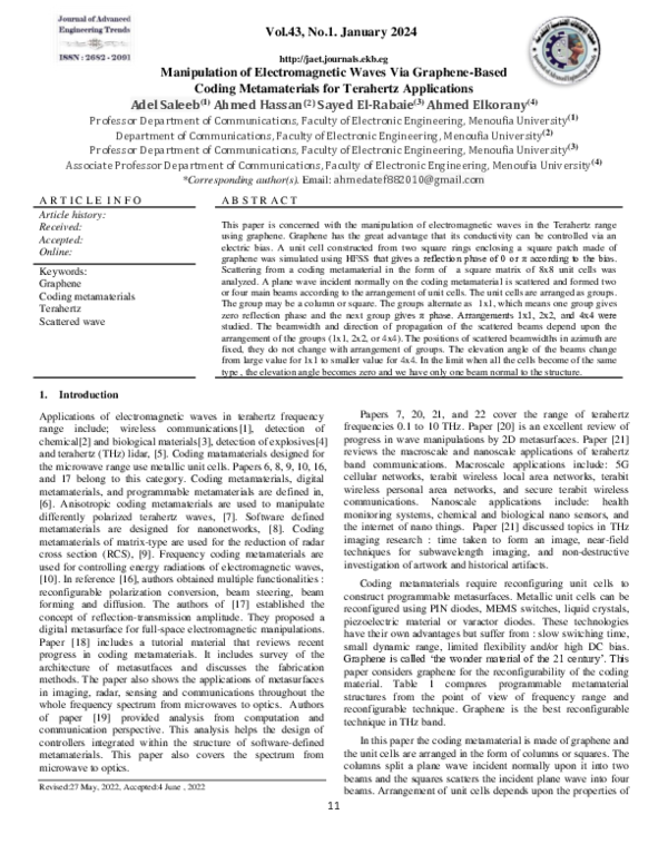 (PDF) Manipulation of Electromagnetic Waves Via Graphene-Based Coding Metamaterials for ...