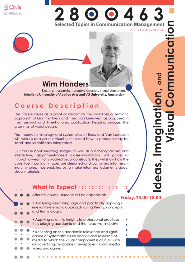 (PDF) Ideas, Imagination, and Visual Communication (poster advertising ...