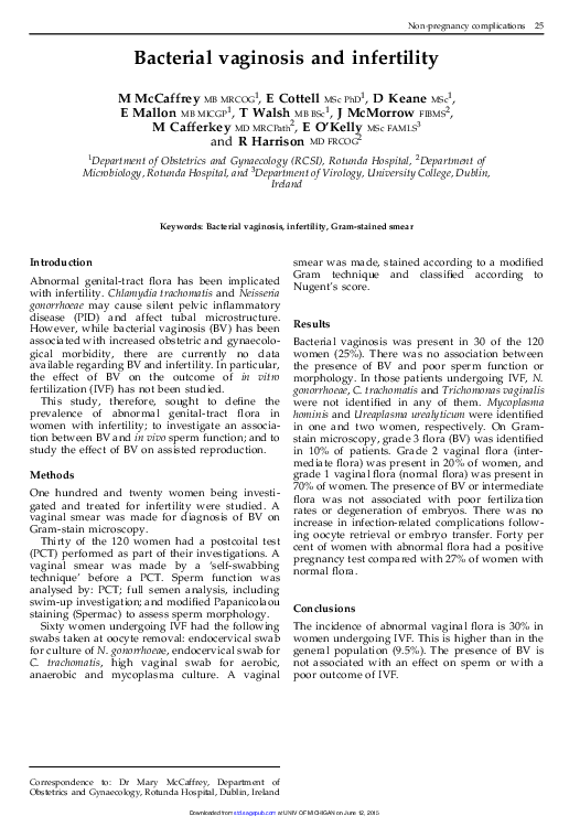 (PDF) Bacterial vaginosis and infertility