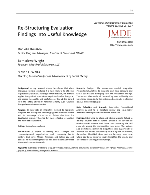 (PDF) Re-Structuring Evaluation Findings into Useful Knowledge