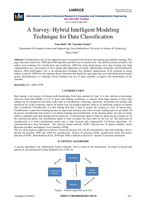 (PDF) A Survey: Hybrid Intelligent Modeling Technique for Data Classification
