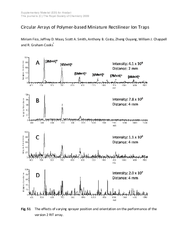 (PDF) Circular arrays of polymer-based miniature rectilinear ion traps ...