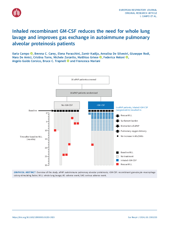 (PDF) Inhaled GM-CSF reduces the need for whole lung lavage and ...