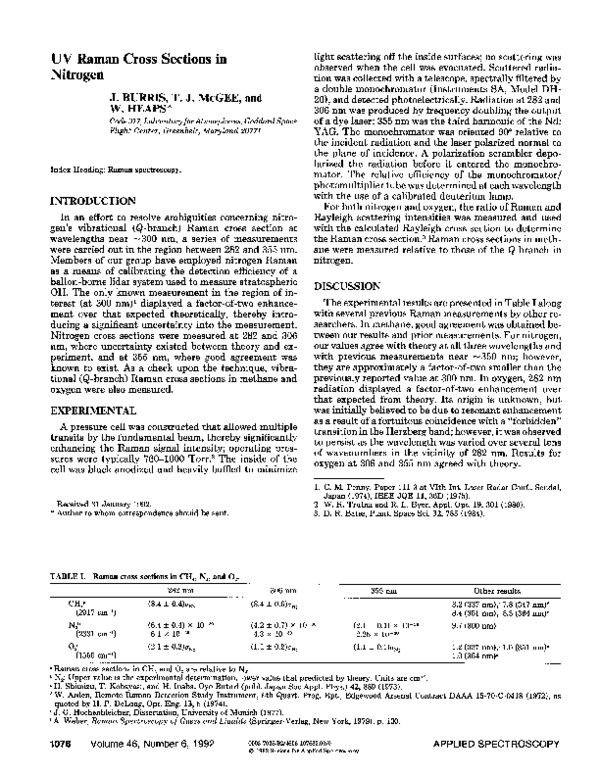 (PDF) UV Raman Cross Sections in Nitrogen