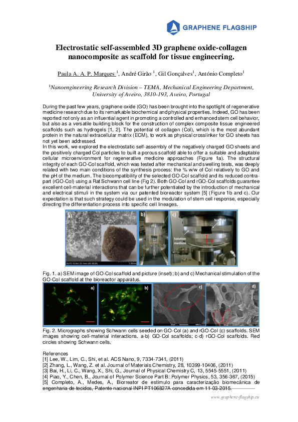 (PDF) Electrostatic self-assembled 3D graphene oxide-collagen nanocomposite as scaffold for ...