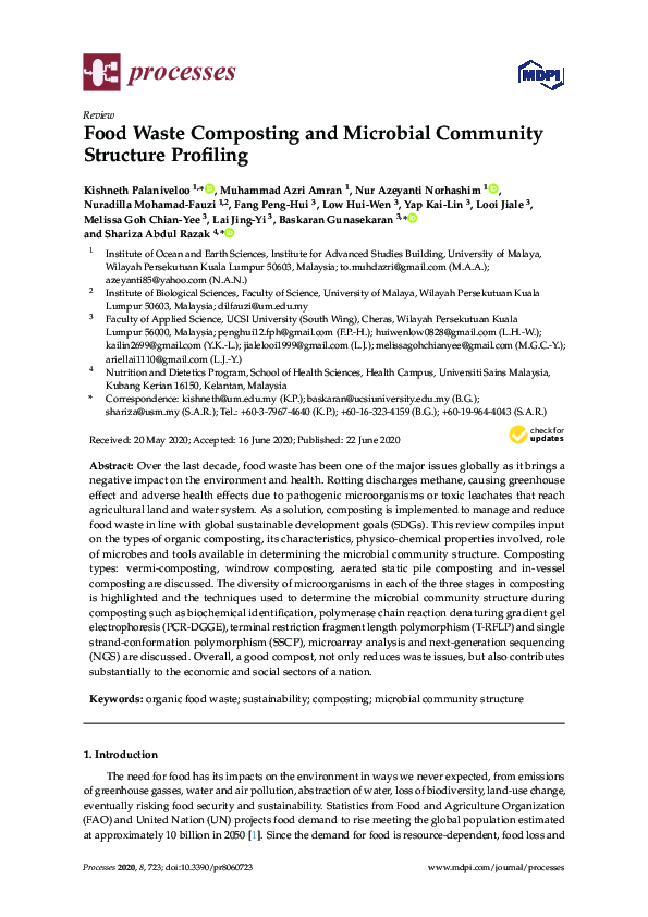 (PDF) Food Waste Composting and Microbial Community Structure Profiling