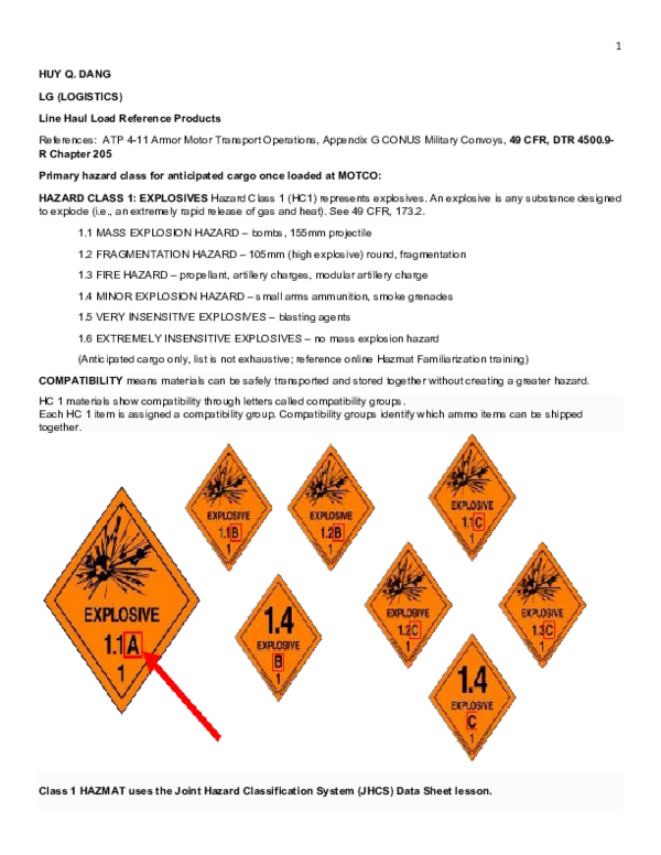 (PDF) Line Haul Hazardous Cargo Movement Knowledge | Huy Q Dang ...