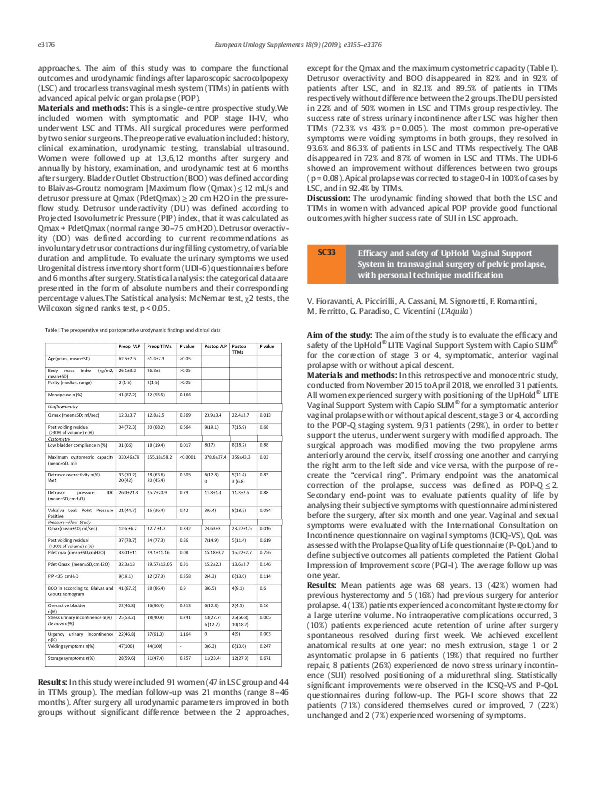 (PDF) Efficacy and safety of UpHold Vaginal Support System in ...
