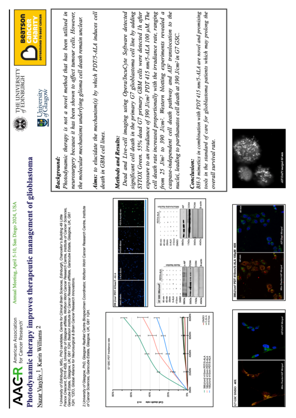 (PDF) AACR San Diego 2024 poster