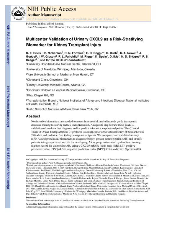 Multicenter Validation of Urinary CXCL9 as a Risk-Stratifying Biomarker ...